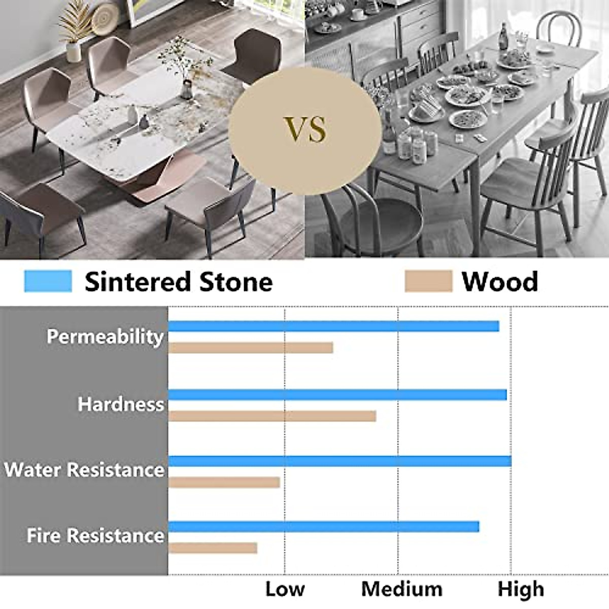 LKTART 63" Modern Artificial Marble Dinning Table Overlapping Leg Sintered Stone Dinning Table Top Suitable for 6-8 People Dinning Room Kitchen (no Chair)