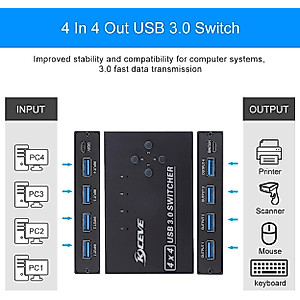 KCEVE USB 3.0 Switch, USB Switcher Selector 4 Computer Sharing 4 USB Devices Printer, Scanner, Mouse, Keyboard, Compatible with Mac/Windows/Linux, with 4 Pack USB 3.0 Cables