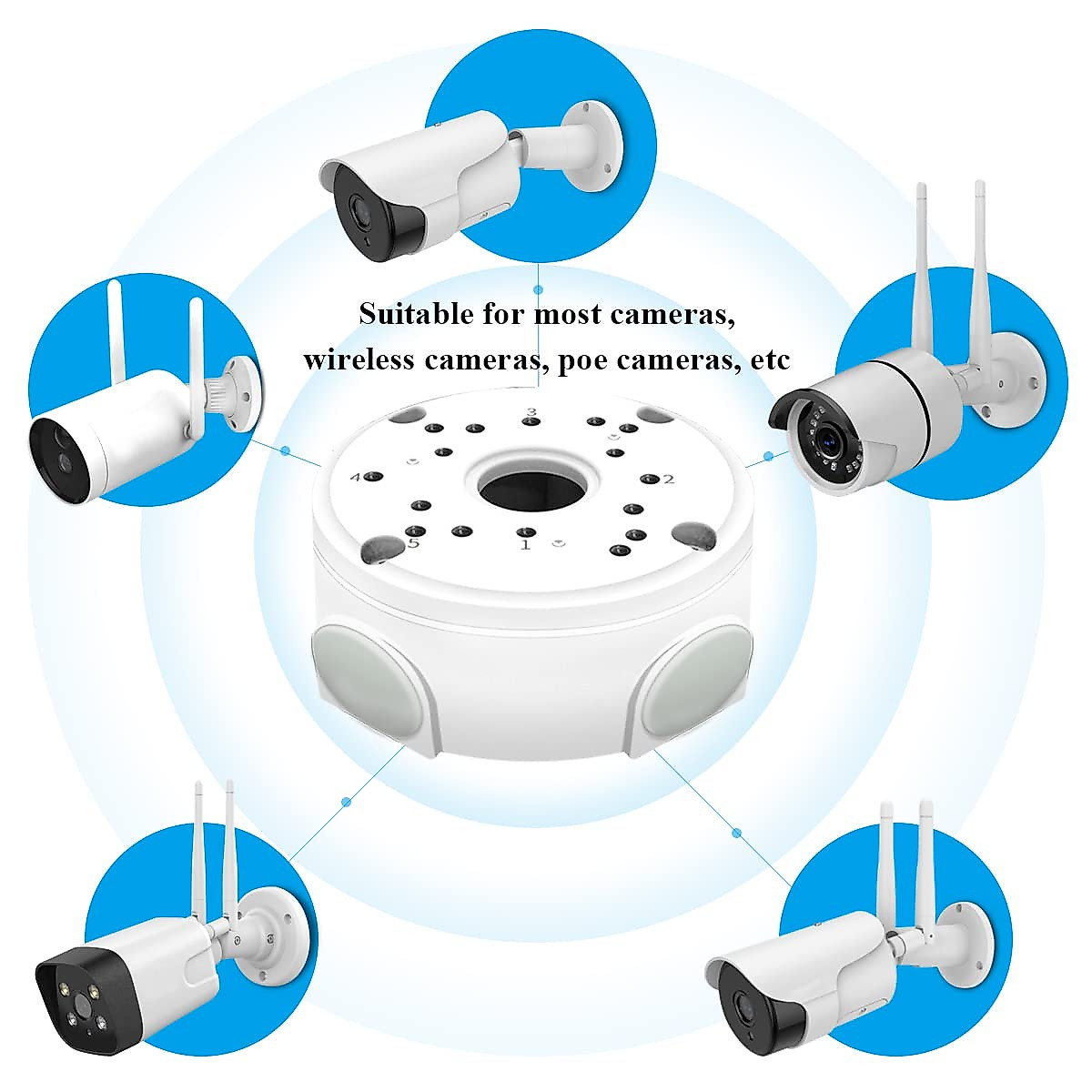 (Metal Aluminum & Waterproof) Junction Box Mount Bracket, Universal for Bullet Security Camera, Aluminum Waterproof Hide Cable Junction Box Compatible with Solar Panel, Fits Wall Ceiling