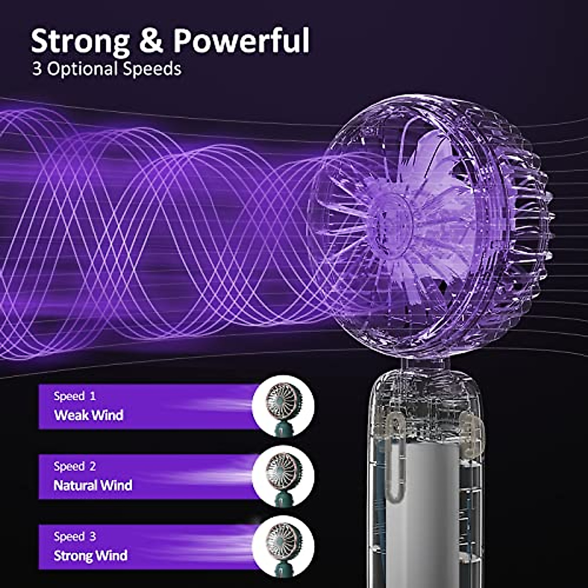 Faminnova Portable Fan - Neck Fan & Desk Fan & Hand Fan 3-in-1, 2000mAh Rechargeable Battery Operated Fan with Aromatherapy Tablet, Rotating Personal Fan with 3 Speeds for Outdoors and Indoors - Green