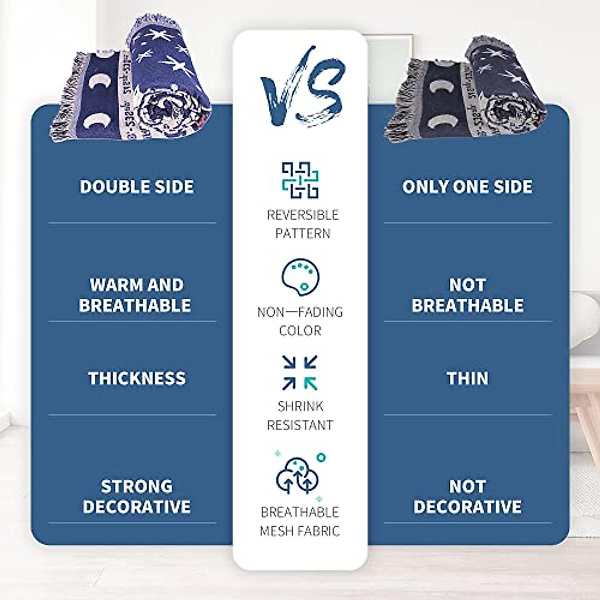 Edcooy Astrology Throw Blanket，Bohemian Hippie Woven Witchy Zodiac Celestial Constellation Balnket for Home Decor, Double Side CoverChair Sofa Couch(Blue, 50" x 70") (71''x91'')