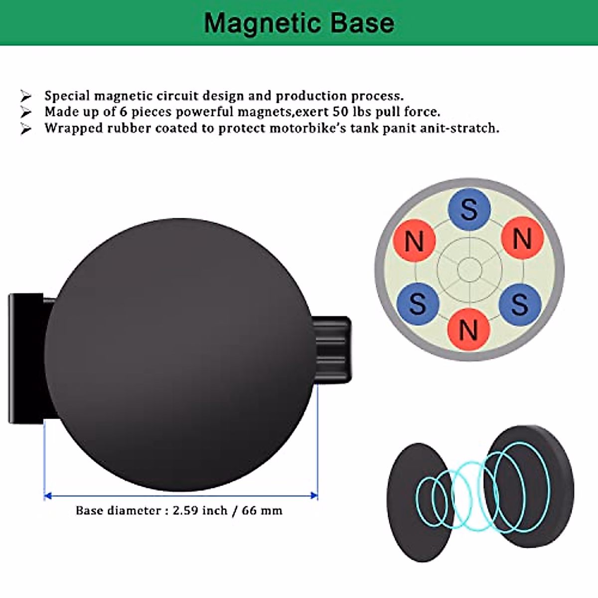 Mippko Magnetic Motorcycle Phone Holder,Strong Magnetic Attracts Tank, Non-Slip & Anti-Scratch,Compatible with 3.5~7.5" iPhone/Samsung Galaxy/Nexus/HTC/LG, One Adhesive Metal Plate Attached