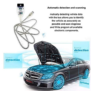VCI J2534 Cable Fit for Toyota TIS Techstream - Latest Version V16.00.017, Firmware V1.4.8, Scanner Adapter Diagnostic Cable Scan Tool, OBD2 Diagnostic Cable, Support Win XP WIN7 WIN10 32/64bits