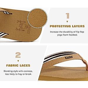 KuaiLu Womens Arch Support Flip Flops Comfortable Yoga Mat Slip on Leather Walking Thong Cushion Sandals Summer Beach Orthotic Slides Travel Essentials Indoor Outdoor Slippers Shoes Khaki Size 8