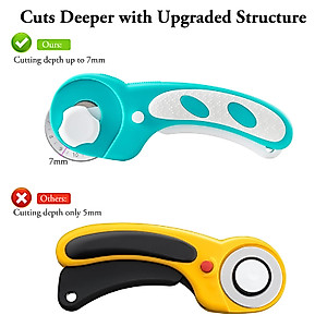 Headley Tools Upgraded 45mm Rotary Cutter with Bearing Design for Smoother, Deeper Cuts, Ergonomic Comfort Rolling Cutter with Safety Lock for Fabric, Leather, Sewing, Crafting, Quilting (Green)