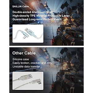 SAILLIN Link Cable 16FT Compatible with Oculus Quest 2 Accessories, USB3.0 to USB C Cable with 5Gbps High Speed Data Transfer and Safe Charging for Oculus/Meta Quest 2/1, VR Headset/Steam VR/Gaming PC