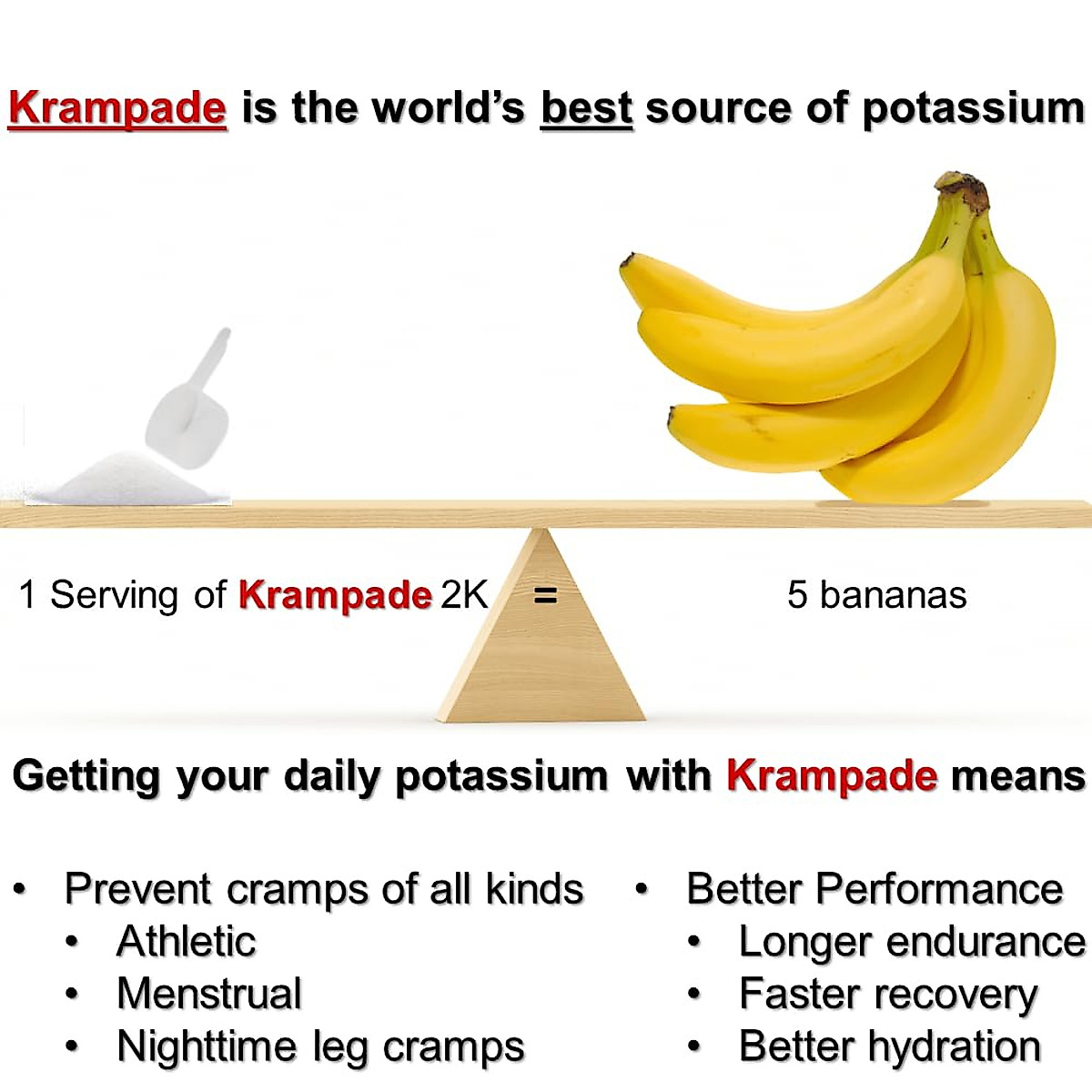 Krampade Electrolytes Powder Potassium Supplement - 2000 mg K+, >2X More Than Coconut Water | Cramp Relief and Prevention | Hydration Powder
