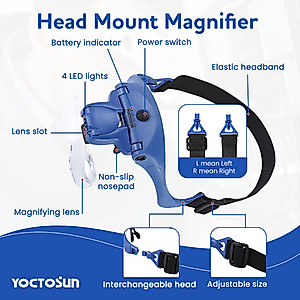 YOCTOSUN Magnifying Glasses with 4 LED Lights 5 Lenses Headband Storage Case Hands Free Lighted Head Magnifier for Crafts Cross Stitch Painting Close Work and Hobby