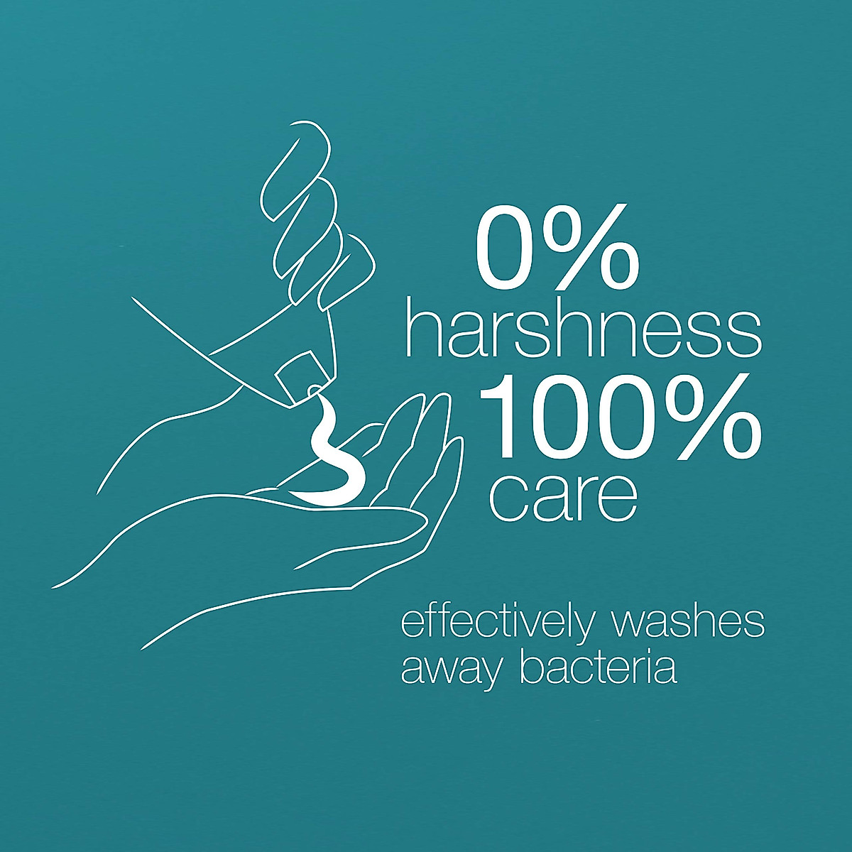 Dove Body Wash Hypoallergenic and Sulfate Free Sensitive Skin Effectively Washes Away Bacteria While Nourishing Your Skin 34 oz