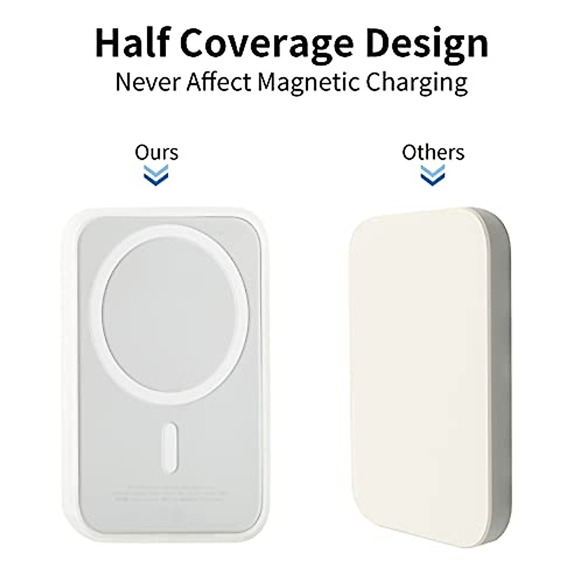 Oakxco Silicone Case Compatible with Magsafe Battery Pack, Magsafe Battery Pack Cover, Scratch & Shatter Resistant, Matte Clear