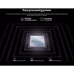 Samsung Galaxy A53 5G (SM-A536E/DS) Dual SIM,128 GB 6GB RAM, Factory Unlocked GSM, International Version - No Warranty - (Awesome Blue) (Renewed)