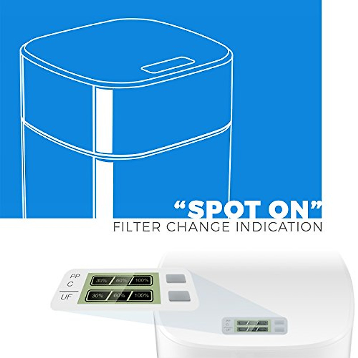 PureDrop FUFM1 Ultra-Filtration Under Sink Water Filter Replacement Membrane, Replacement Water Filter Cartridge for CUW4, 1 Pack