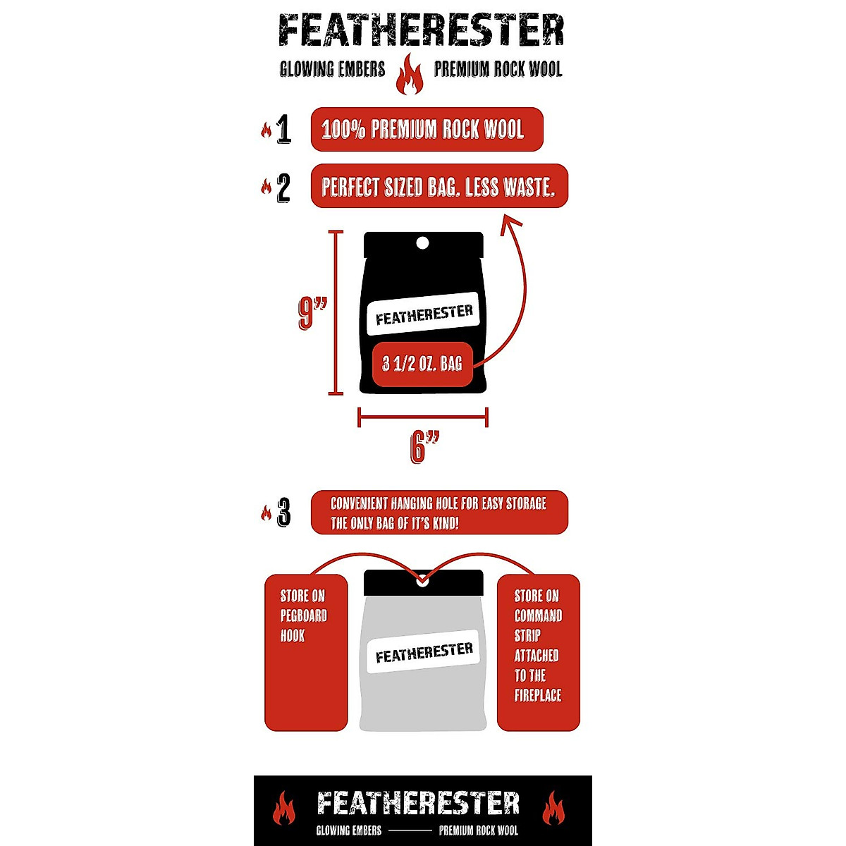 Gas Fireplace Logs ~ Glowing Ember's ~ Premium Rock Wool ~ 3 1/2 Ounces ~ Convenient Storage Hanging Hole ~ Vented Natural Gas Or Liquid Propane Fuels Friendly