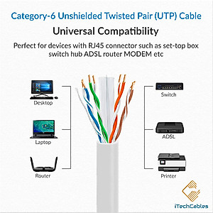 iTechCables, CAT6 Plenum Bulk Ethernet Cable 1000ft (CMP Rated) | Network Analyzer Test Passed | 23AWG 4Pair Solid, 550-MHz | Unshielded Twisted Pair (UTP) | Up to 10 Gigabit, Blue
