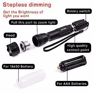 WAYLLSHINE Stepless Dimming Red Light Flashlight, 620nm-630nm High Purity Red Light Flashlight, Adjustable Brightness and Focus Red Flashlight for Night Observation, Astronomy, Aviation