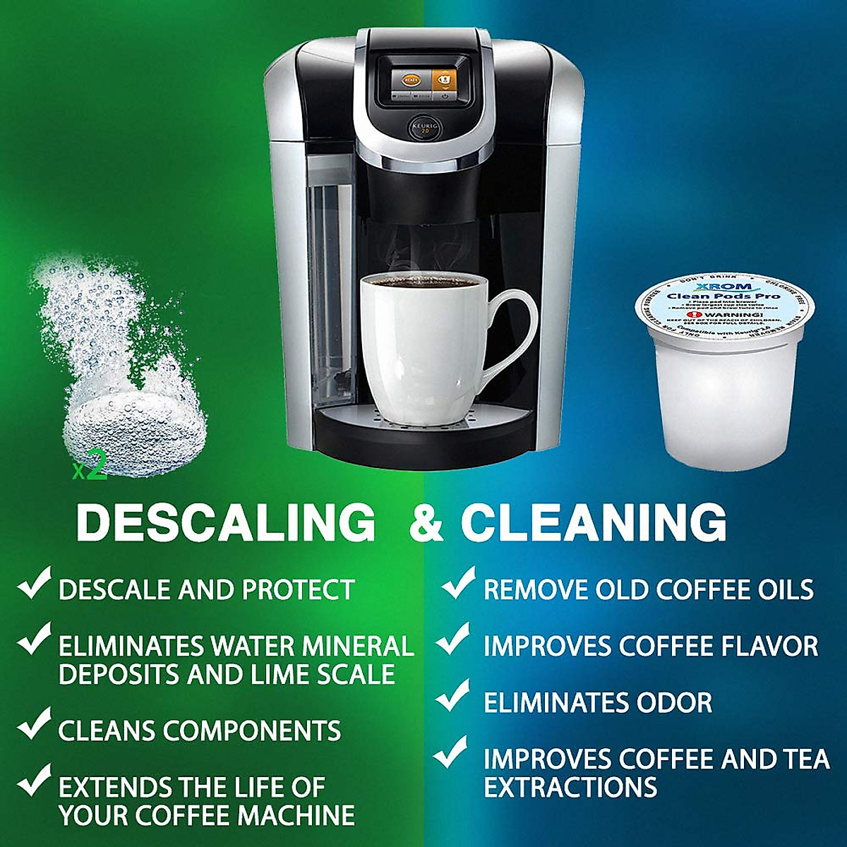 XROM Plant Based Descaling & Cleaning Kit, Compatible With All K-Cup Keurig 2.0 Brewers, All Natural Ingredients, Full Cycle, Rinse Pods, Descaler Solution For Keurig Coffee Makers