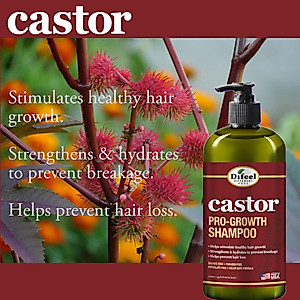 Difeel 4-PC Castor Pro-Growth Hair Growth: Cleansing & Growth Set - Includes 12 oz Shampoo, 12oz Conditioner, 12oz Hair Mask & 2.5oz Root Stimulator