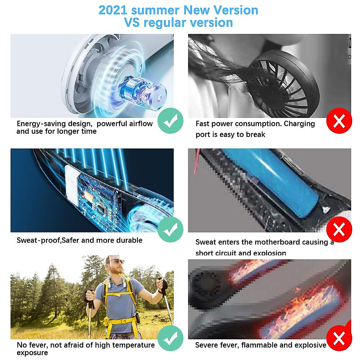 RXGYL Portable Neck Fan Bladeless Neck Fans Portable Rechargeable Battery 2400mAh, Blast Personal Fans for Your Neck can Working 4-8 Hrs, Cooling Neck Fan have 3 Speeds Settings (White)