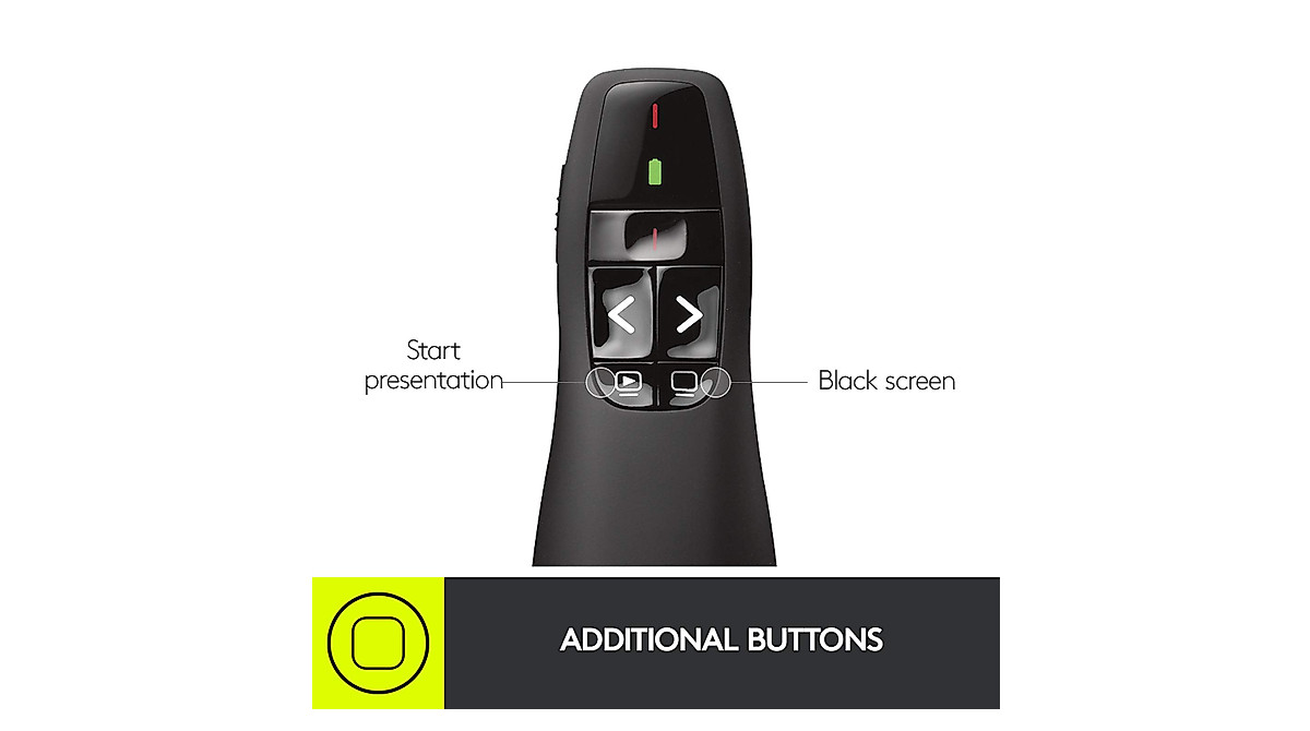 Logitech R400 Wireless Presenter: Professional Presentation Tool