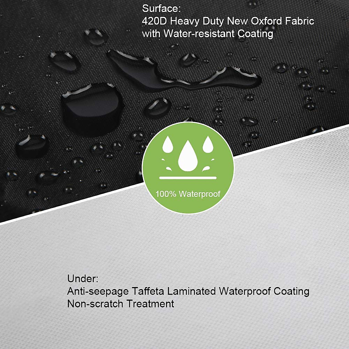 KANSING Upgraded Patio Furniture Covers, Tough Oxford Square Outdoor Furniture Cover for Square Patio Table and Chair, Waterproof & Tear-Resistant, 48x48x28 Inch