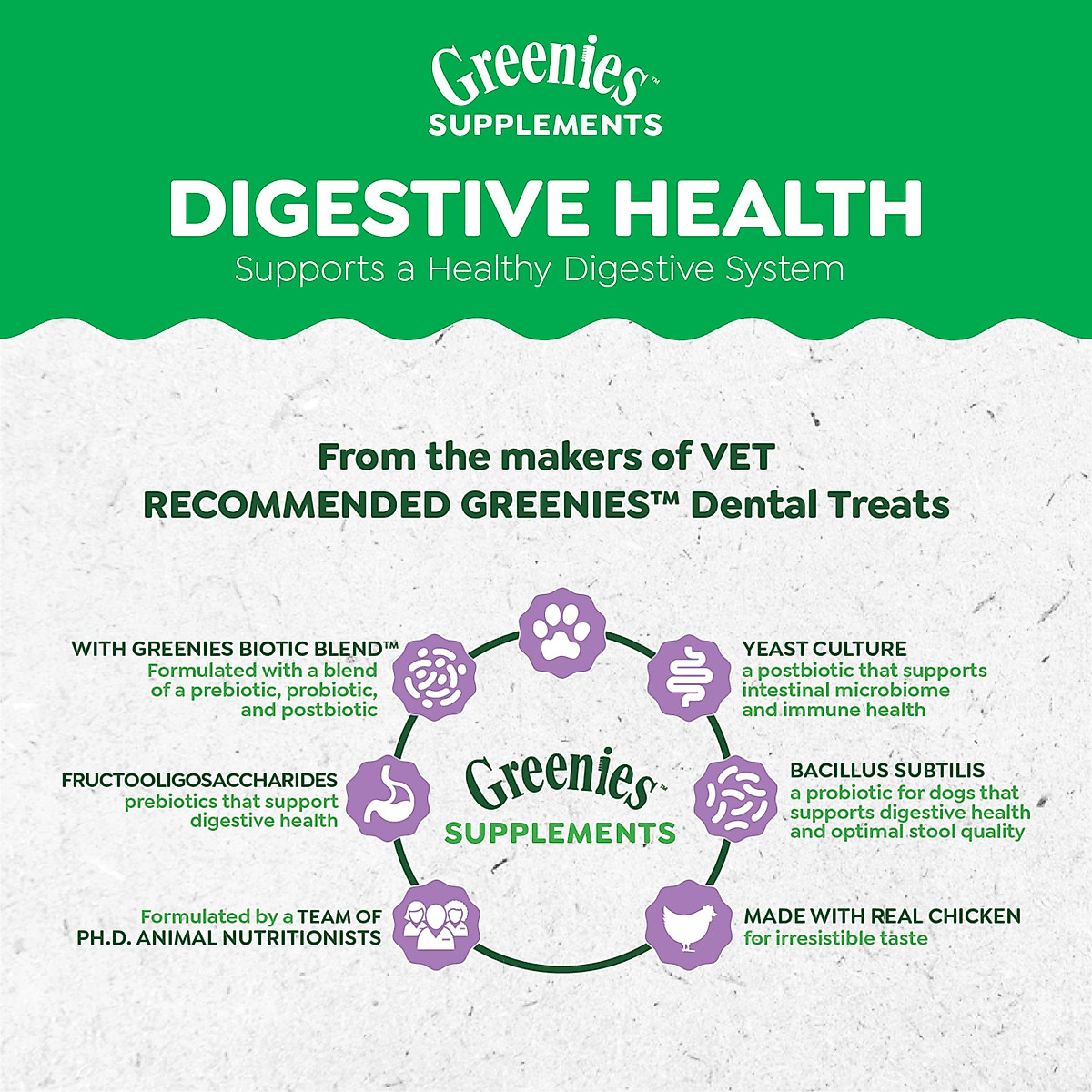 Greenies Supplements Digestive Health Probiotics for Dogs Chicken Flavor, 15.6 oz. Tub of 80 ct. Soft Chews Dog Probiotics