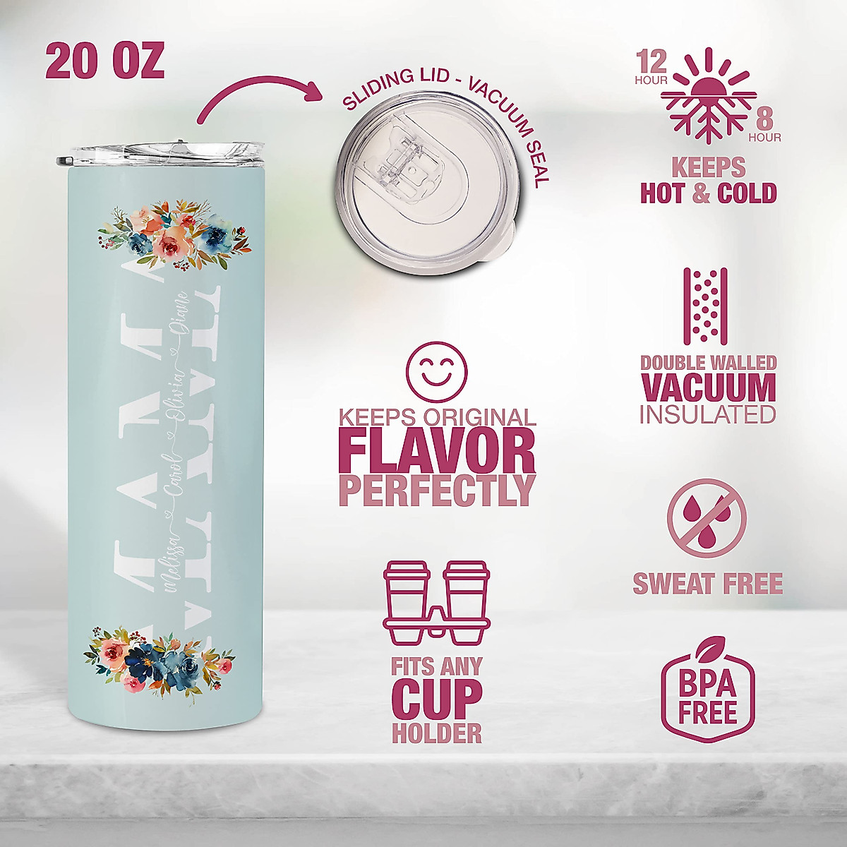 GIFTBYGIFTY Updated - Mom Tumbler, Personalized Tumbler for Mom - Up to 4 Children's Name - 20 oz - 5 Designs, Mothers Day Gifts from Daughter