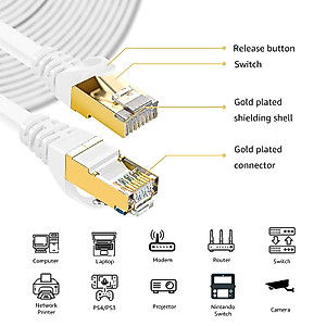 Cat 8 Ethernet Cable 100 Ft Cat8 Internet Cable Flat Gigabit High Speed Shielded RJ45 LAN Cable White