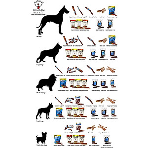 Natural Cravings USA Standard Steer Bully Sticks | All Natural | Odor Free | High Protein | Premium Quality Dog Chews | 12" - 5 Pack