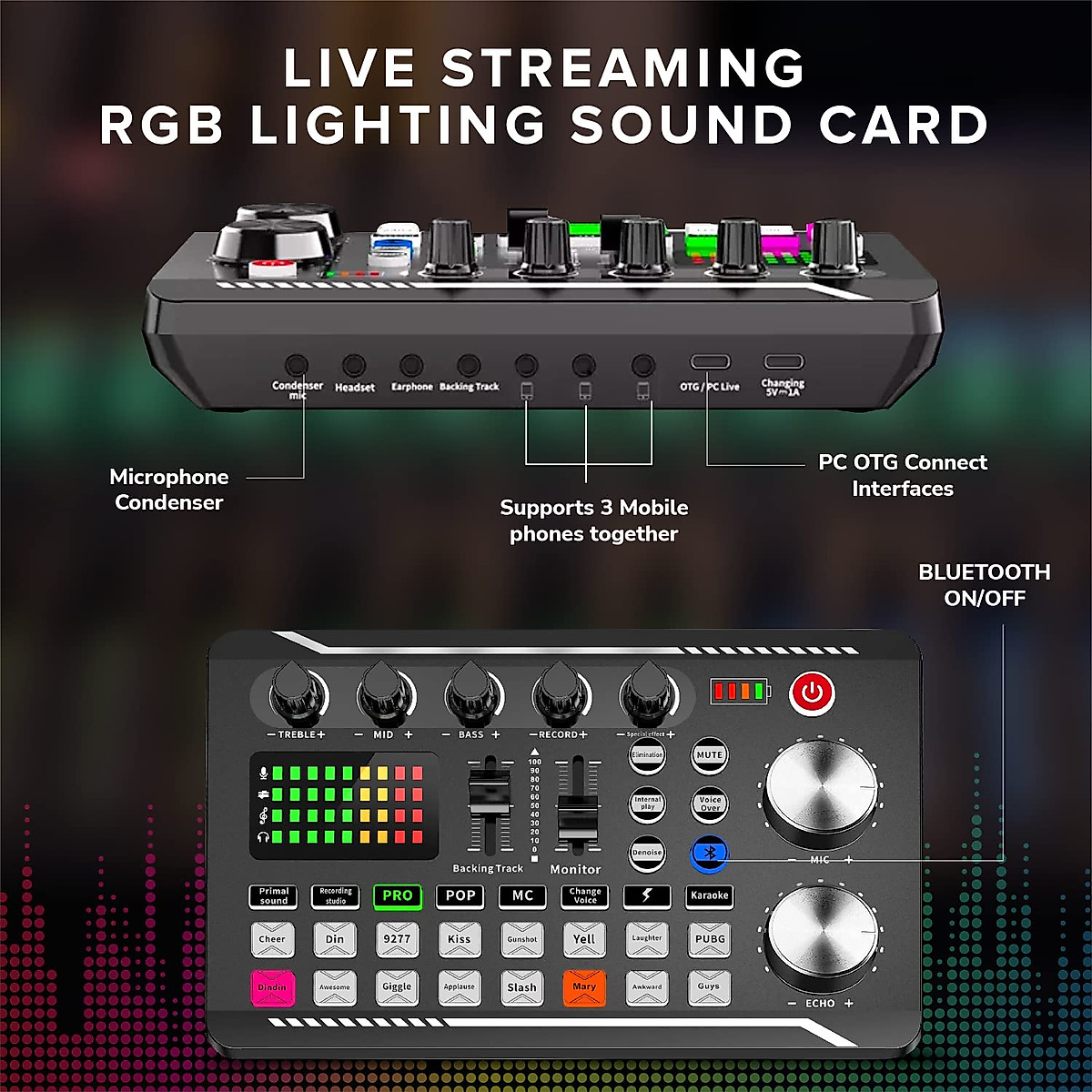 Prisciliano Podcast equipment bundle. Audio Interface with condenser microphone & accesories: Sound Card Mixer. Podcast Studio equipment for Live Streaming, PC, Karaoke Recording and Gaming. DJ Mixer.