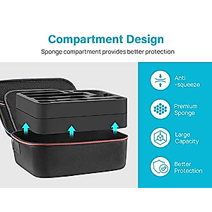 Kootek Carrying Case for Nintendo Switch and Switch OLED Model 2021, Hard Shell Travel Cases with 21 Games Storage Slots, Shoulder Strap, Storage for Switch Console, Pro Controller, Switch Dock