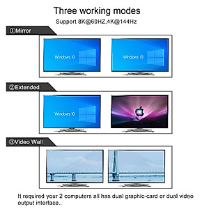 CKLau 2 Port USB 3.0 Dual Monitor KVM Switch Displayport 1.4 + HDMI 2.1 Supports 8K@60Hz, 4K@144Hz with Audio Output and All Input Cables