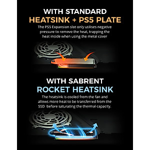 SABRENT M.2 NVMe PS5 heatsink (SB-PSHS)