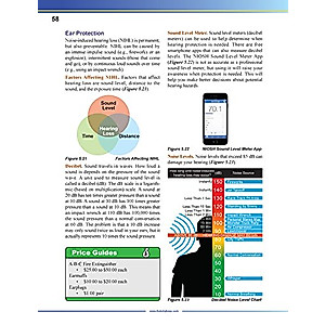 Auto Upkeep: Maintenance, Light Repair, Auto Ownership, and How Cars Work