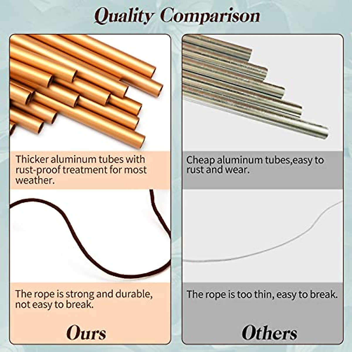 Wind Chimes for Outside - 36 Inch Wind Chime with 18 Aluminum Tubes for Home Garden Patio Decoration