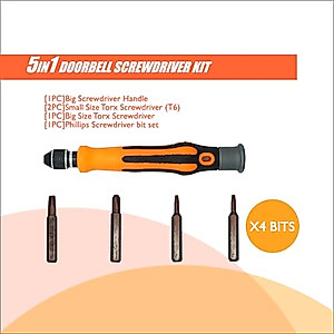 Screwdriver Suitable for Ring Doorbell Replacement, TECKMAN 5 in 1 Screwdriver Bit Set for Battery Change and Fit for 1; 2; & Pro Version, Applicable for Ring Doorbell