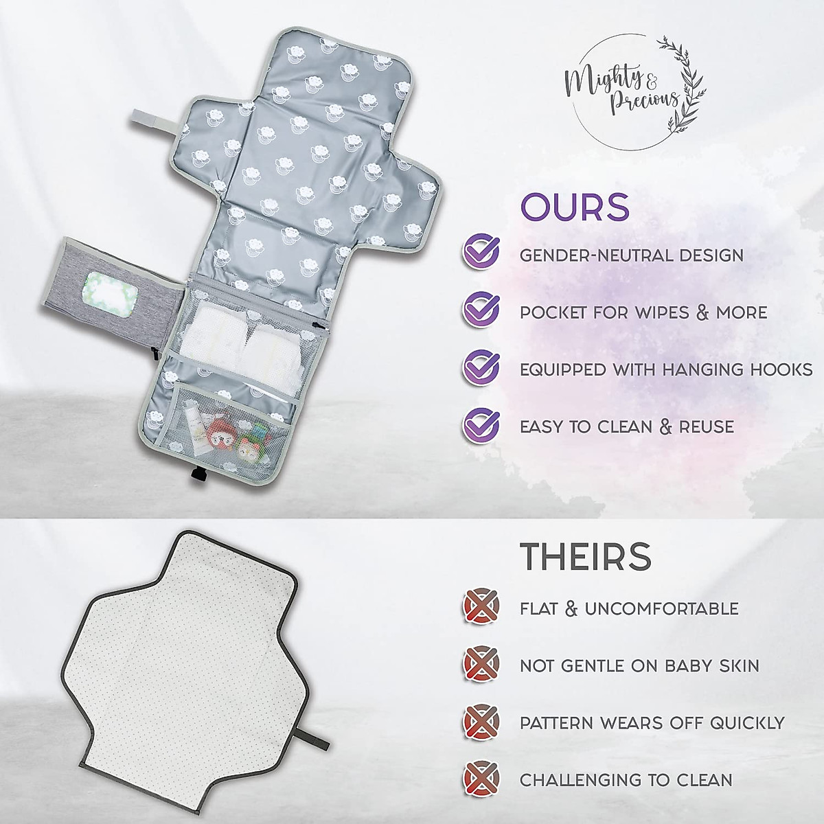 OSHOOM Baby Changing Pad Portable Waterproof Diaper Changing Pad Ideal for Travel