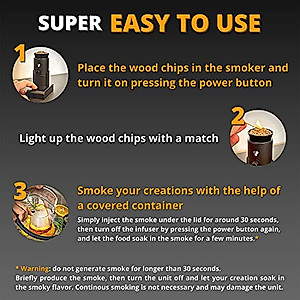 Cocktail Drink and Food Smoker - Restaurant Grade Handheld Smoking Gun - Portable Smoke Infuser for Cocktails and Cooking - Wood Chips Included