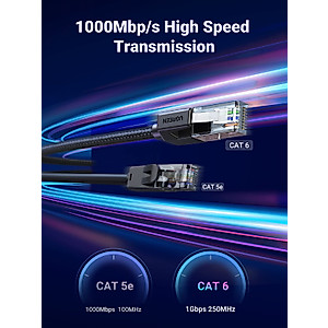 UGREEN Cat 6 Ethernet Cable Braided Cat6 Gigabit High Speed 1000Mbps Internet Cable RJ45 Shielded Network LAN Cord Compatible for PC PS5 PS4 PS3 Xbox Smart TV Router 6FT