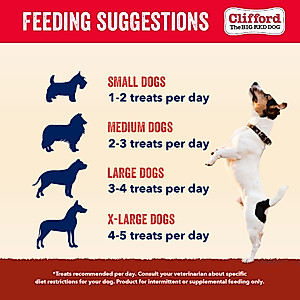 Clifford® Crunchy Beef Sticks for Dogs | Healthy Dog Treats Small Dogs, All Breed Sizes | Real Collagen Beef Dog Treats, Grain and Rawhide Free, Natural Dog Treats - Limited Ingredients (24 Count)