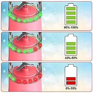 Portable Blender, Cordless Personal Blender for Shakes and Smoothies USB Rechargeable, 20 Oz Mini Fruit Juice Blender Mixer with 6 Blades for Kitchen/Home/Travel