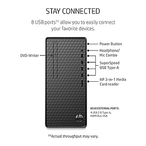 HP Newest Premium Desktop, AMD Ryzen 5 5600G Processor, 32 GB RAM, 1 TB SSD Storage, Windows 11 Pro, High Speed Performance, Computer, 8 USB Ports, for Business, Study, Videos, and Gaming