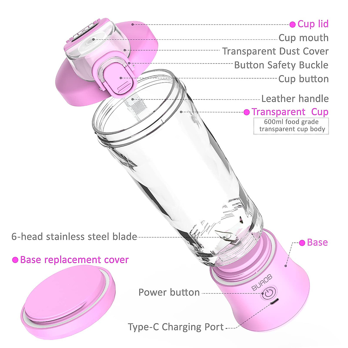 Portable Blender, Personal Size Blender for Shakes and Smoothies with 6 Blades Mini Blender 20 Oz Mini Mixer USB Rechargeable for Kitchen/Gym/Travel/Office