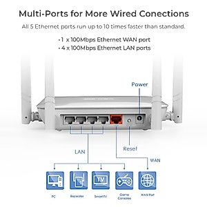 WiFi Router 1200Mbps, WAVLINK Smart Router Dual Band 5Ghz+2.4Ghz, Wireless Internet Routers for Home & Gaming with Amplifiers PA+LNA | 2x2 MIMO Antennas | Support Router/Access Point/WISP Mode