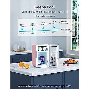 AstroAI Mini Fridge 2.0 Gen, 6 Liter/8 Cans Makeup Skincare Fridge 110V AC/ 12V DC Portable Thermoelectric Cooler and Warmer Little Tiny Fridge for Bedroom, Beverage, Cosmetics LY2206A (Pink)