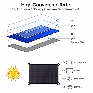 SUNYIMA 1Pcs 6V 7W Mini Solar Panels 270mm x 185mm for Solar Power Mini Solar Cells DIY Electric Toy Materials Photovoltaic Cells Solar DIY System Kits