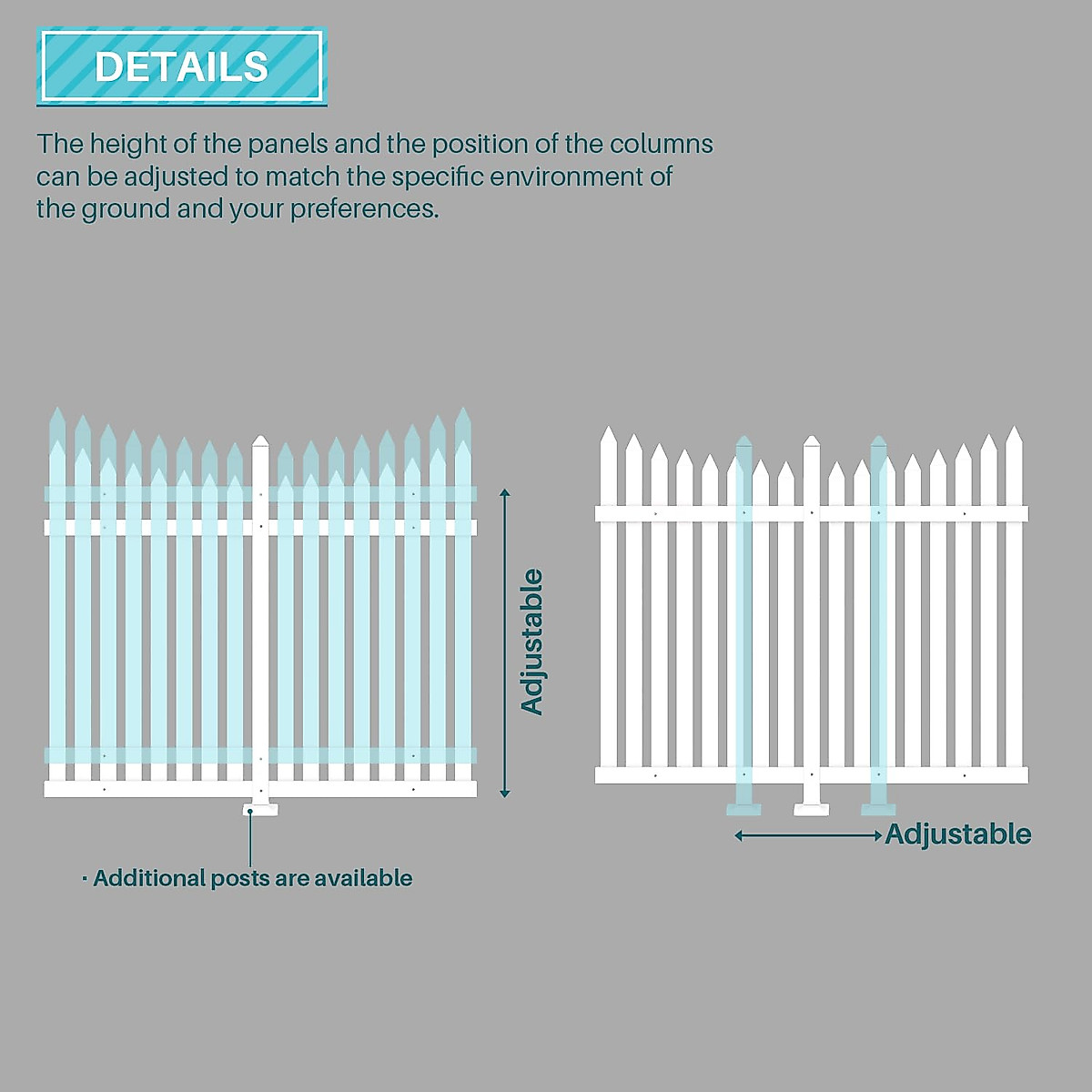 Coarbor 1 Set 84"x36" Vinyl Picket Fence Panel White PVC Garden Decorative Fence for Yard Border Outdoor Patio Pet Barrier Temporary Small Dog Fence(20 Pickets, Scallop)