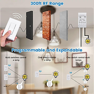 Wireless Light Switch and Receiver Kit, Ortis 300ft RF Range Wireless Wall Switches for Lights, Fans, Battery Included, No Wiring Needed