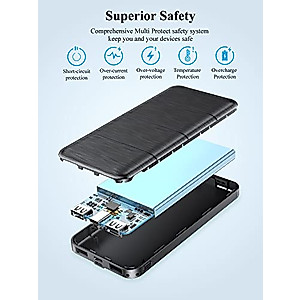 Portable-Charger-Power-Bank - 2 Pcs 15000mAh Dual USB Power Bank Output 5V3.1A Fast Charging Portable Charger Compatible with Smartphones and All USB Devices