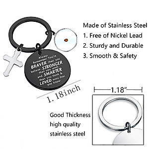 Faith Mustard seed Keychain Always Remember You’re Braver Than You Believe Keychain Inspirtaional Jewelry Gifts (black)
