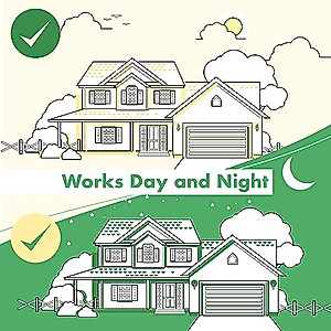 Bird BLINDER Bird Deterrent - Bird Reflective Repellent Outdoor Devices - Bird Scare Devices - Window Reflector Deterrents - Wind Twisting Bird Scare Rods - Holographic Devices (12 inch, Set of 5)